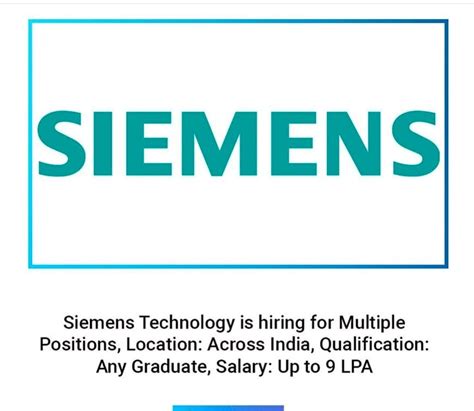 Mahidhar A Posted On Linkedin