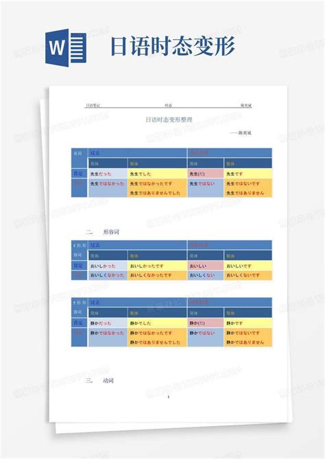 日语时态变形word模板下载 编号lwmzovgz 熊猫办公