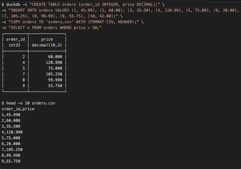 Chris Thomas On Linkedin Ive Recently Started Exploring Duckdb 🦆 And Wow This Tool Is A