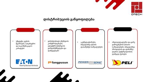 ჩვენს შესახებ ციფრული ტექნოლოგიები