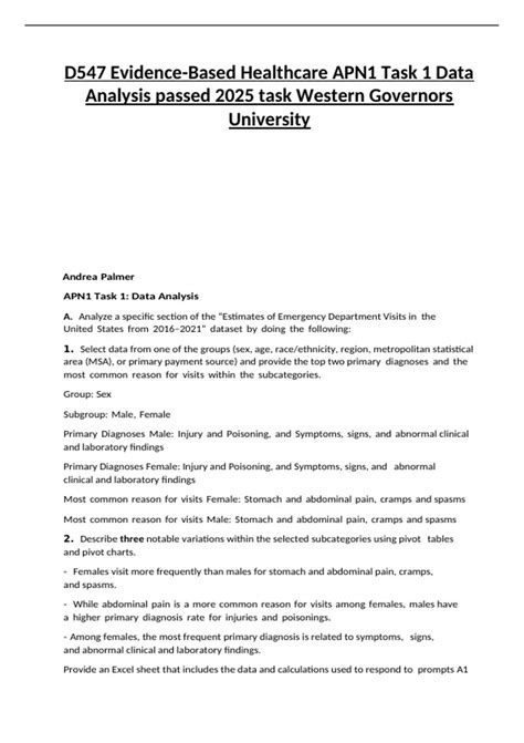 D547 Evidence Based Healthcare Apn1 Task 1 Data Analysis Passed 2025 Task Western Governors