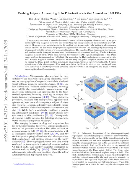 Pdf Probing K Space Alternating Spin Polarization Via The Anomalous