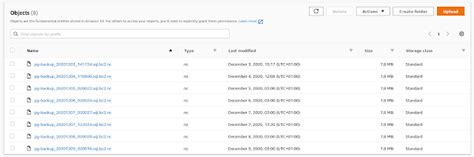 Openshift Tips And Tricks Backup And Restore Your Database Running In Openshift