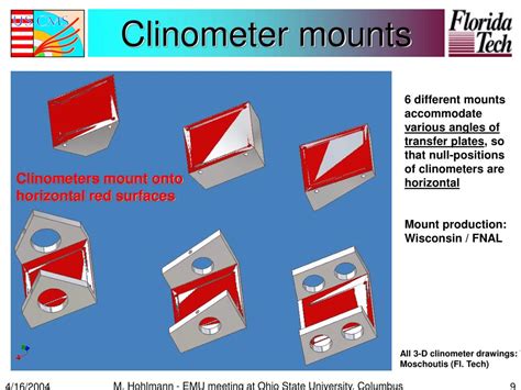 Ppt Analog Alignment Sensors Status Report April 2004 Powerpoint Presentation Id6384622