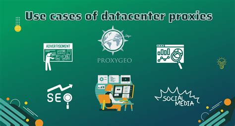 What Are Datacenter Proxies The Best Datacenter Proxies