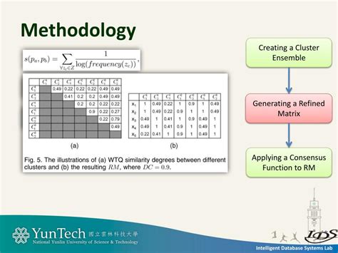 Ppt A Link Based Cluster Ensemble Approach For Categorical Data Clustering Powerpoint