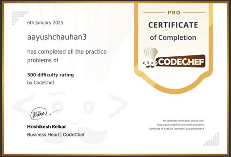 Codechef Codingjourney Milestone Abes Aayush Chauhan