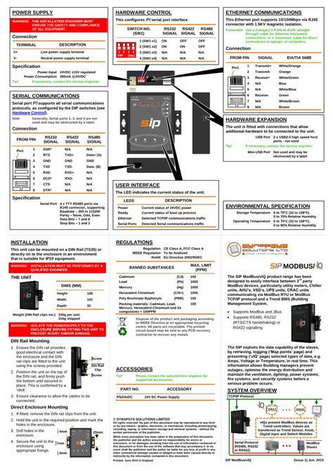 Pdf Sip Modbus Viq Quick Start Dokumentips Pdf Sip Modbus Viq Quick Start Dokumentips