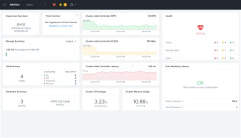 Nutanix Brings HCI Platform To AWS Best DevOps