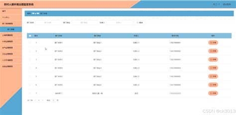 Springboot农村人居环境治理监管系统5aul2程序源码数据库调试部署开发环境治理设施运行过程工况监管系统开源项目 Csdn博客