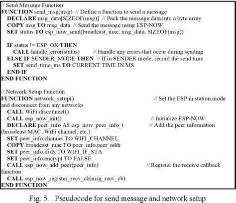Figure 5 From Field Testing And Qos Analysis Of Esp Now Communication