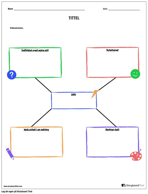 Ordforråd Spider Map Portrait Storyboard av no examples