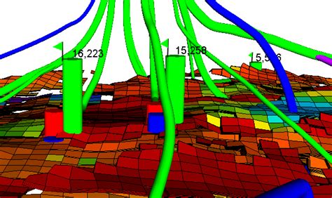 Visualization And Integration Of Oil And Gas Production Data In