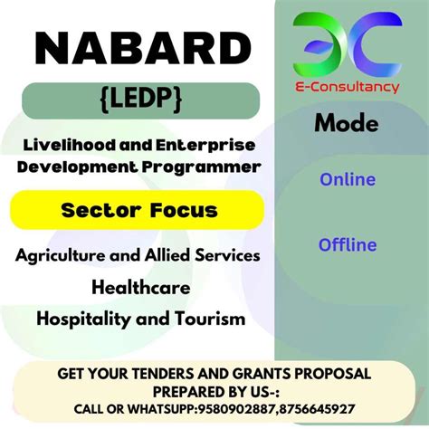 How Hdfc Banks Csr Initiatives Make A Powerful Impact 5 Key Programs Supporting Communities