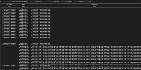Tactical Cloud Audit Log Analysis With DuckDB AWS CloudTrail DEV