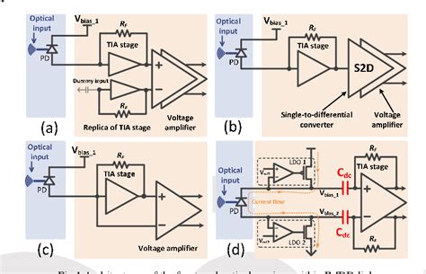 Balanced Photodetector Circuit At Kenneth Summers Blog