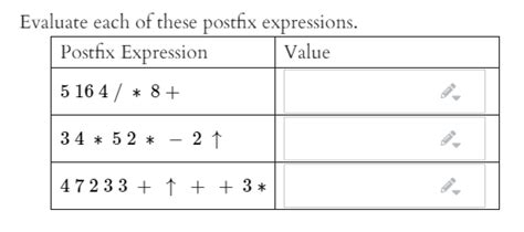 Solved Evaluate Each Of These Postfix Expressions Postfix