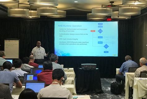 The Democratization Of Secure Boot Nxp 半导体
