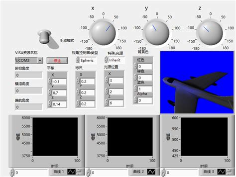 L LabVIEW D模拟飞机飞行 串口通讯 LabVIEW 索炜达电子