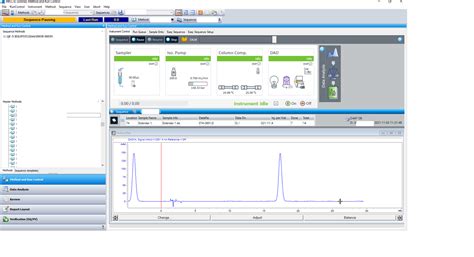 Online Error Sequence Paused Forum Liquid Chromatography Agilent Community