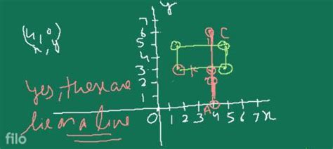 1 Plot The Following Points On A Graph Sheet Verify If They Lie On A Li