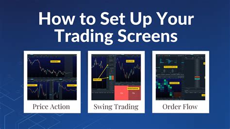 Best Trading Screen Setup For Scalpers Swing Price Action And Order Flow Traders