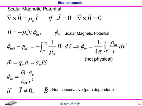 Ppt Ch6 Static Magnetic Field Powerpoint Presentation Free Download Id3432923