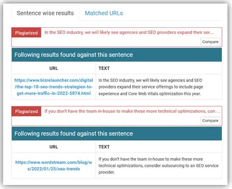 How To Check Plagiarism In Your Content Gate Vidyalay