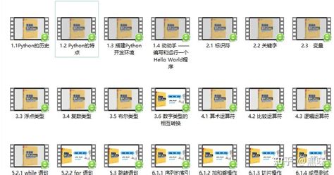 如何快速入门python 知乎