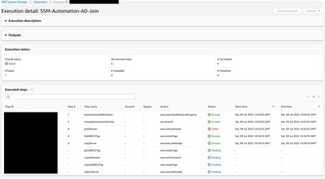 Simplifying Active Directory Domain Join With AWS Systems Manager Microsoft Workloads On AWS