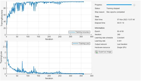 Sequence To Sequence Classification Using 1 D Convolutions Matlab