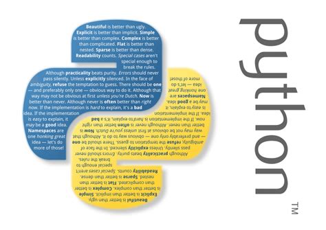 Thou Shalt Not Take The Name Of Python In Vain Tc101 Fall 2016