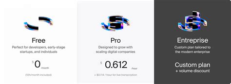 Gladia Gladia Whisper ASR For Companies