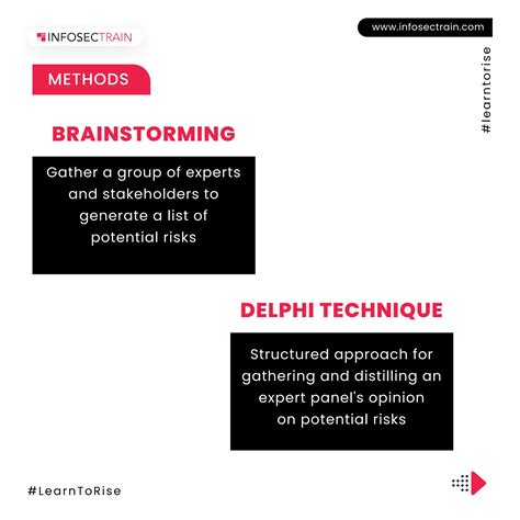 Differences Between Qualitative And Quantitative Risk Management Pdf