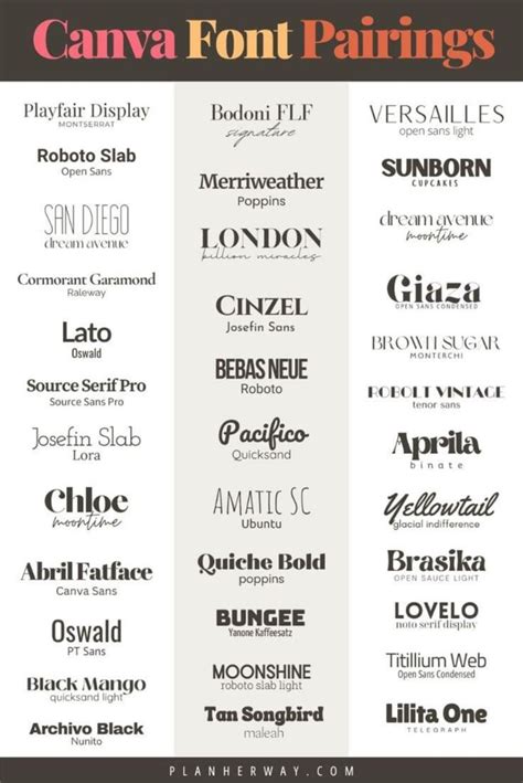 Pin By Kady Read On Canva Tutorial Font Pairing Font Combinations