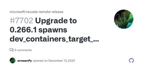 Upgrade To 02661 Spawns Devcontainerstargetstage Which Does Not Exist · Issue 7702