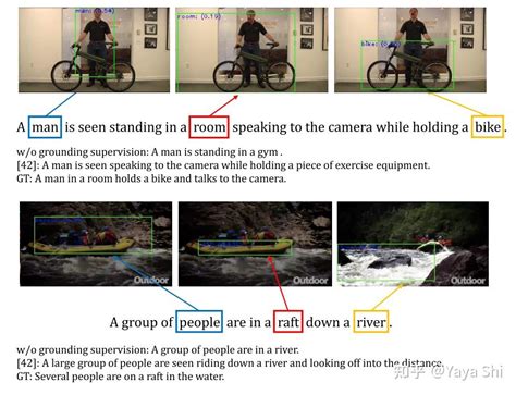 Video Captioning 总结与展望 知乎