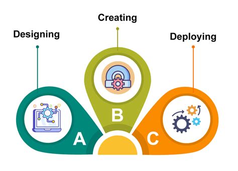 Datastage Tutorial Ibm Blog Predominant Etl Tool
