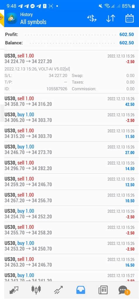 VOLD Fast Scalping EA FREE Download ForexCracked