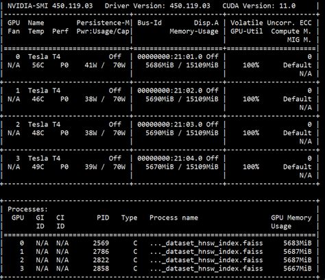 Cannot Use Multiple Gpus To Finetune Rag Using Sample Code With