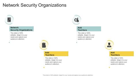 Network Security Organizations In Powerpoint And Google Slides Cpb PPT Sample