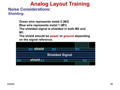 Analog Layout Basic Analog Layout Basic Analog Layout Basic Pptx