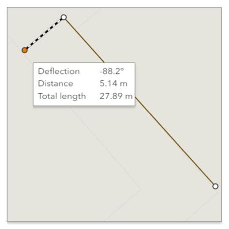 Tighten Up Your Edits With Tooltips In ArcGIS Online