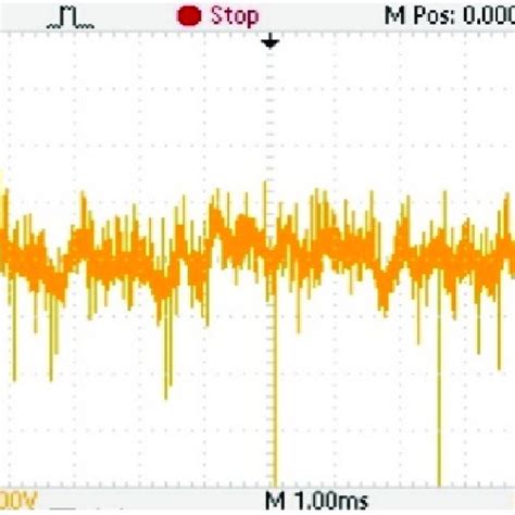 Measured Output Dc Voltage Waveform Measured Output Dc Voltage