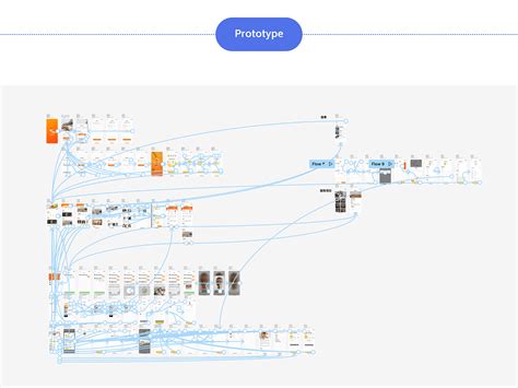 Tidy Upartner Home Clean App Uiux 20 Images Behance