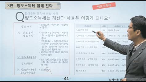 양도소득세 및 절세 2024 개정세법 이용연 세무사 Youtube