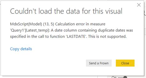 Solved How To Add Latest Data On Map Tooltip Microsoft Fabric Community