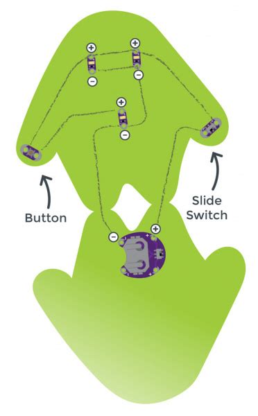 Lilypad Light Up Plush