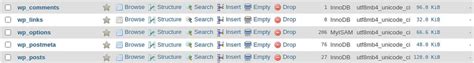 Convert Myisam To Innodb Tables For Database Performance Nexcess
