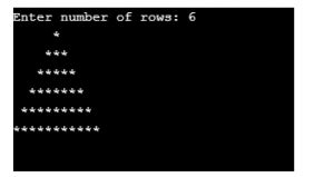 Star Patterns In C Top Examples Of Star Pattern In C